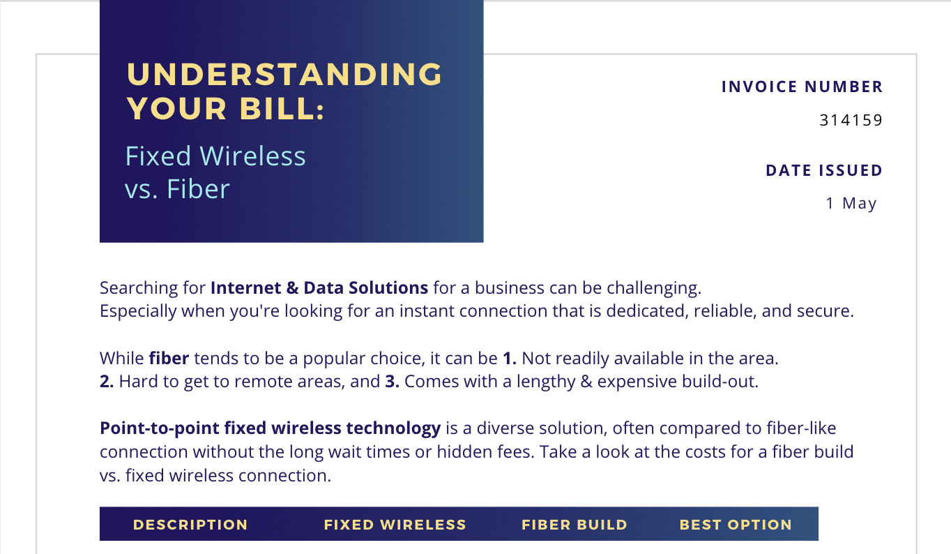 Understanding Your Bill: Fixed Wireless Vs. Fiber Buildout Understanding Your Bill: Fixed Wireless Vs. Fiber Buildout